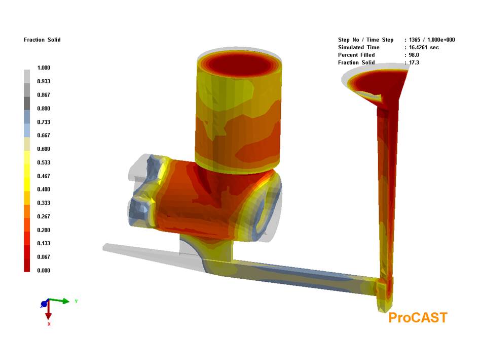 simulation-thermodynamique-procast - Centre de métallurgie du Québec